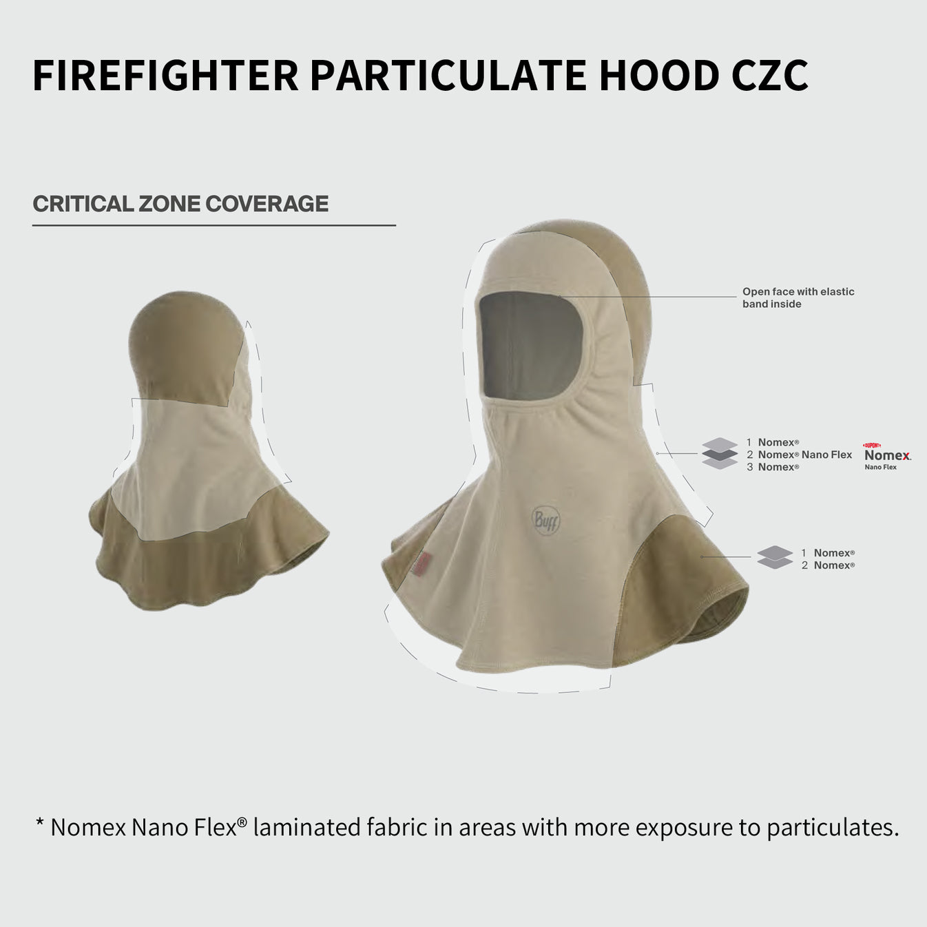 BUFF® Firefighter Particulate Hood - Desert Tan – Workplace Neckwear
